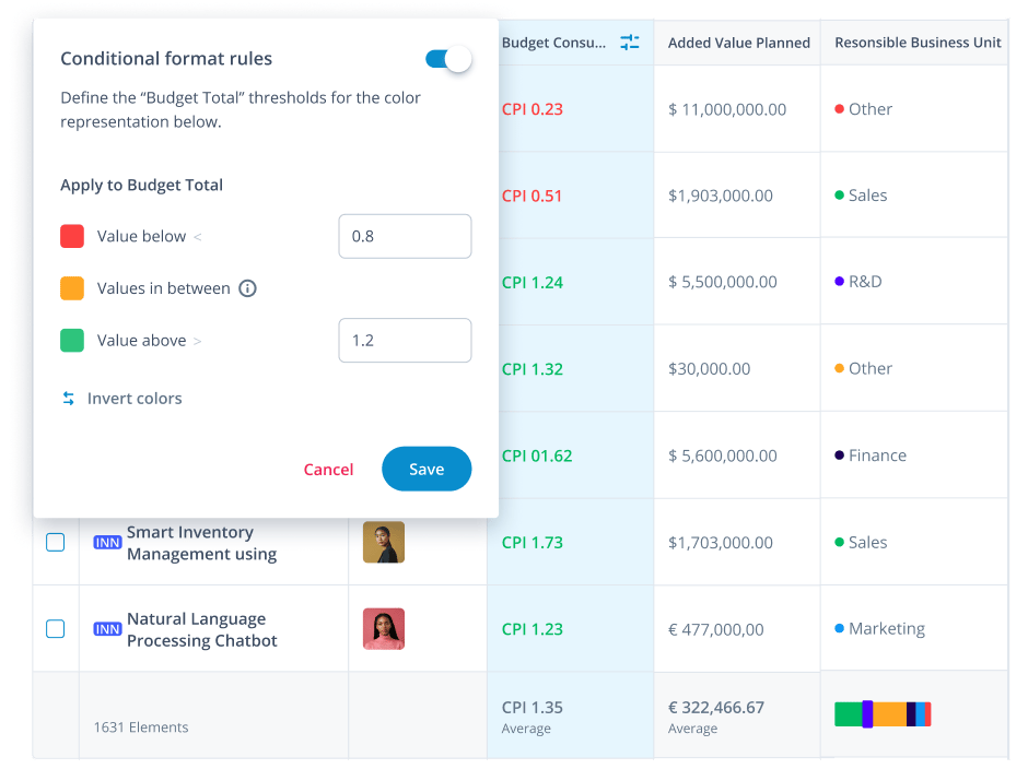 6 Tips for Innovation Portfolio Management: Tools, Methods, Process